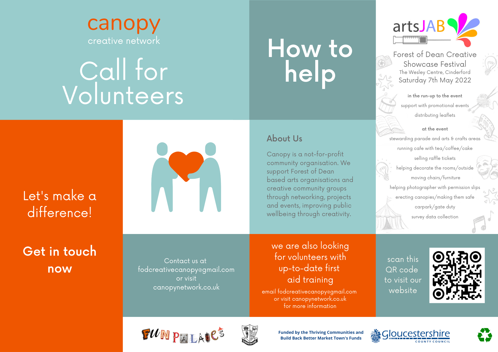 Blog – Canopy Creative Network